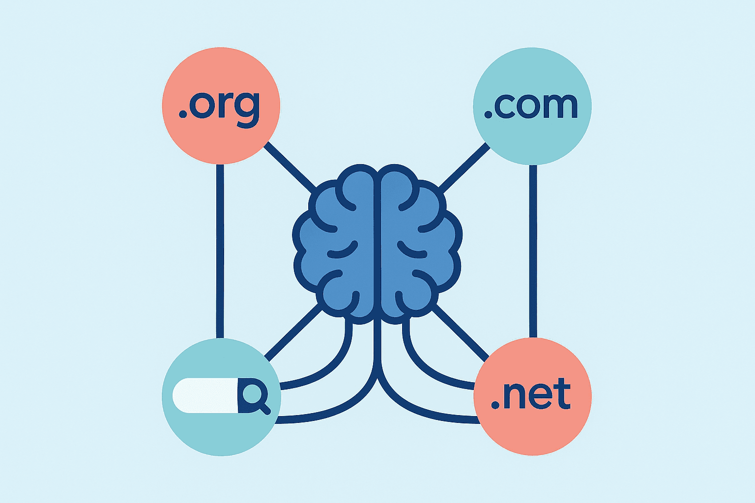 How Domain Names Shape AI Search and Entity Recognition